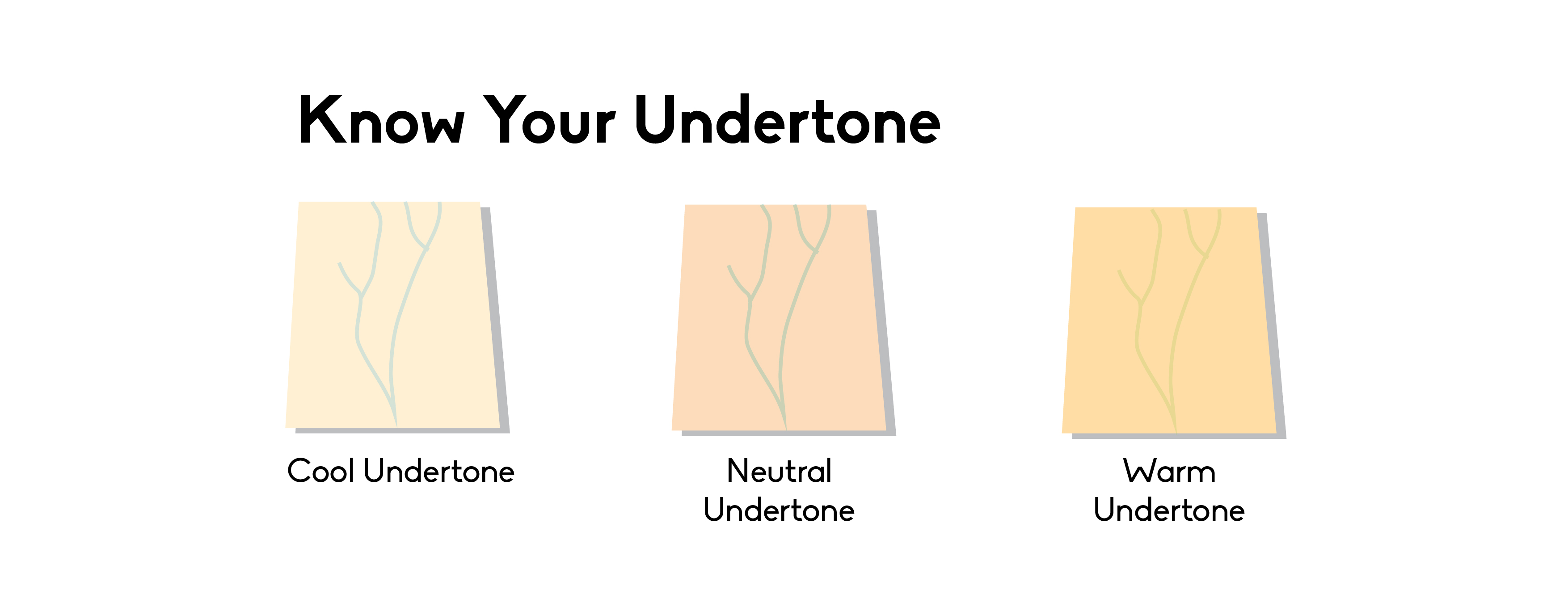 Design Fundamentals: Color Undertones